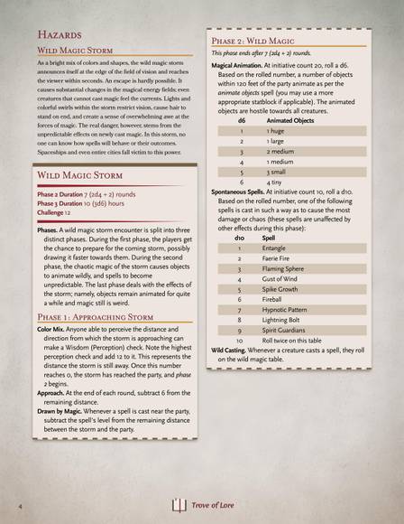 Shimmer Zone | Trove of Lore — Biomes, Landmarks & Adventures for DnD 5e